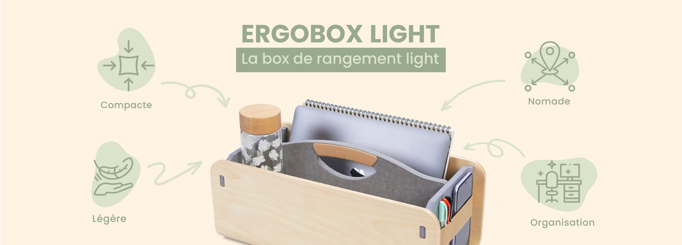 Ergobox l module ergonomique pour le télétravail, et le Flex Office